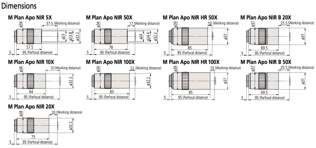Mitutoyo M Plan Apo NIR / NIR HR / NIR B Objectives (5x–100x) – High ...